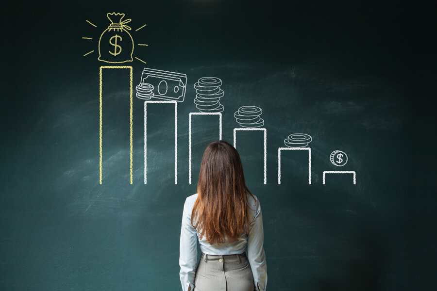 The First Stages Of Financial Planning Financial Planning Importance The First Stages Of Financial Planning Financial Planning Importance